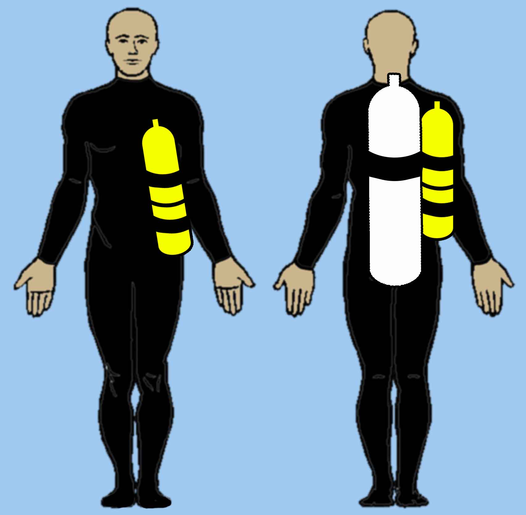 Pony Cylinder: A Complete Guide