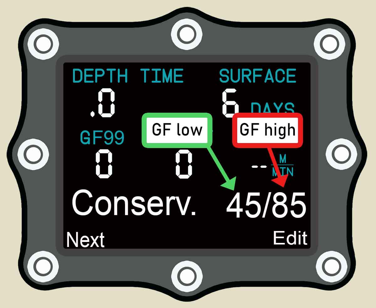 Shearwater Dive Computer Settings: Become A GF Power User!