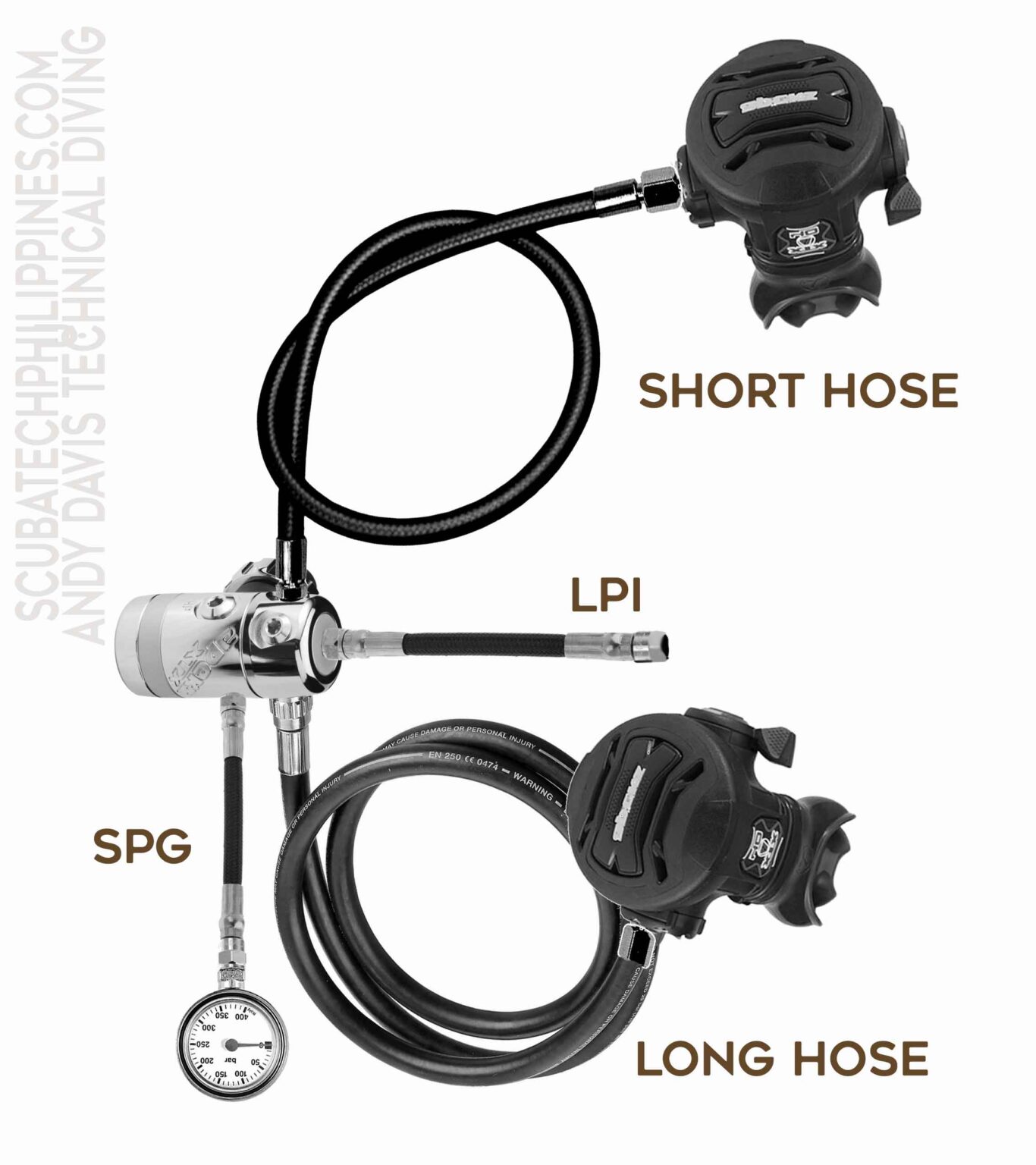 Single Tank Sidemount Diving: An Essential Configuration Guide