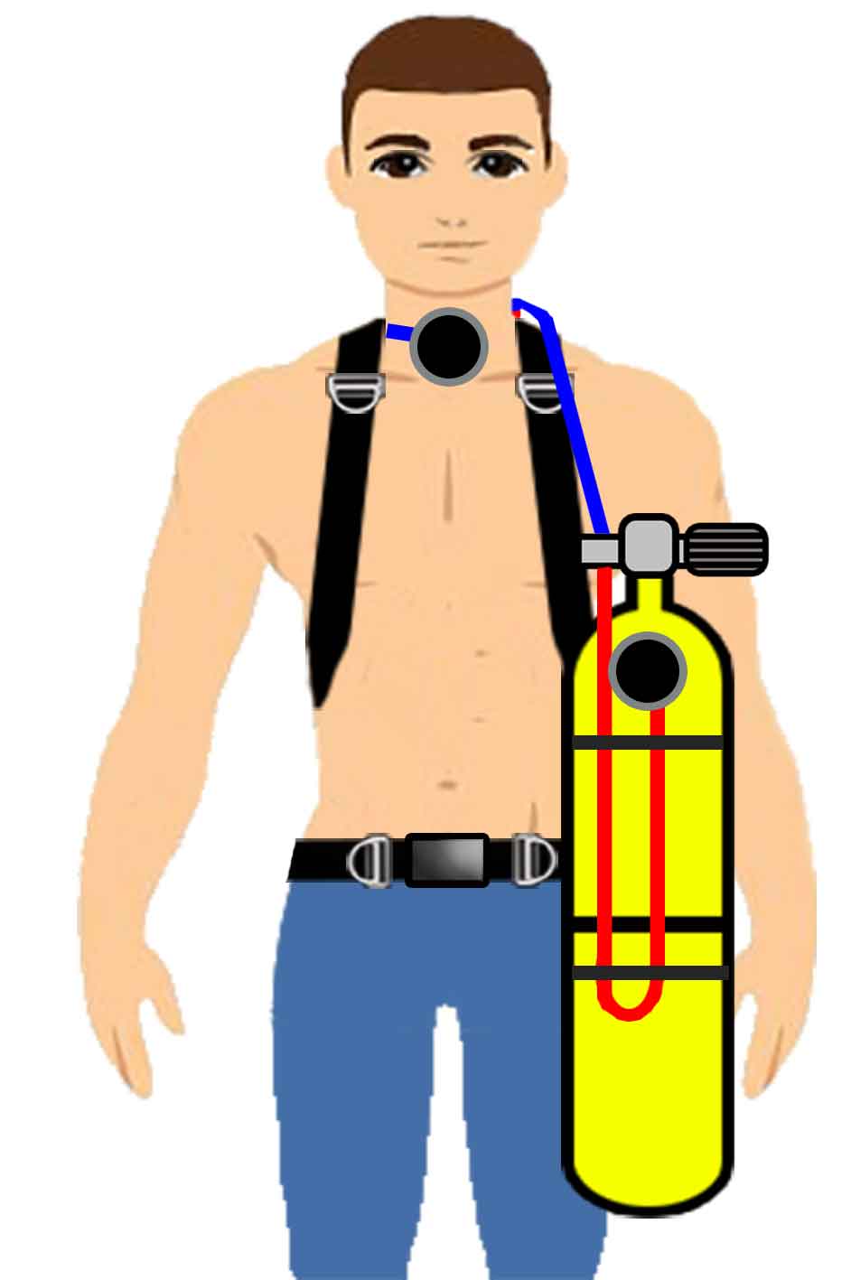 Single Tank Sidemount Diving: An Essential Configuration Guide