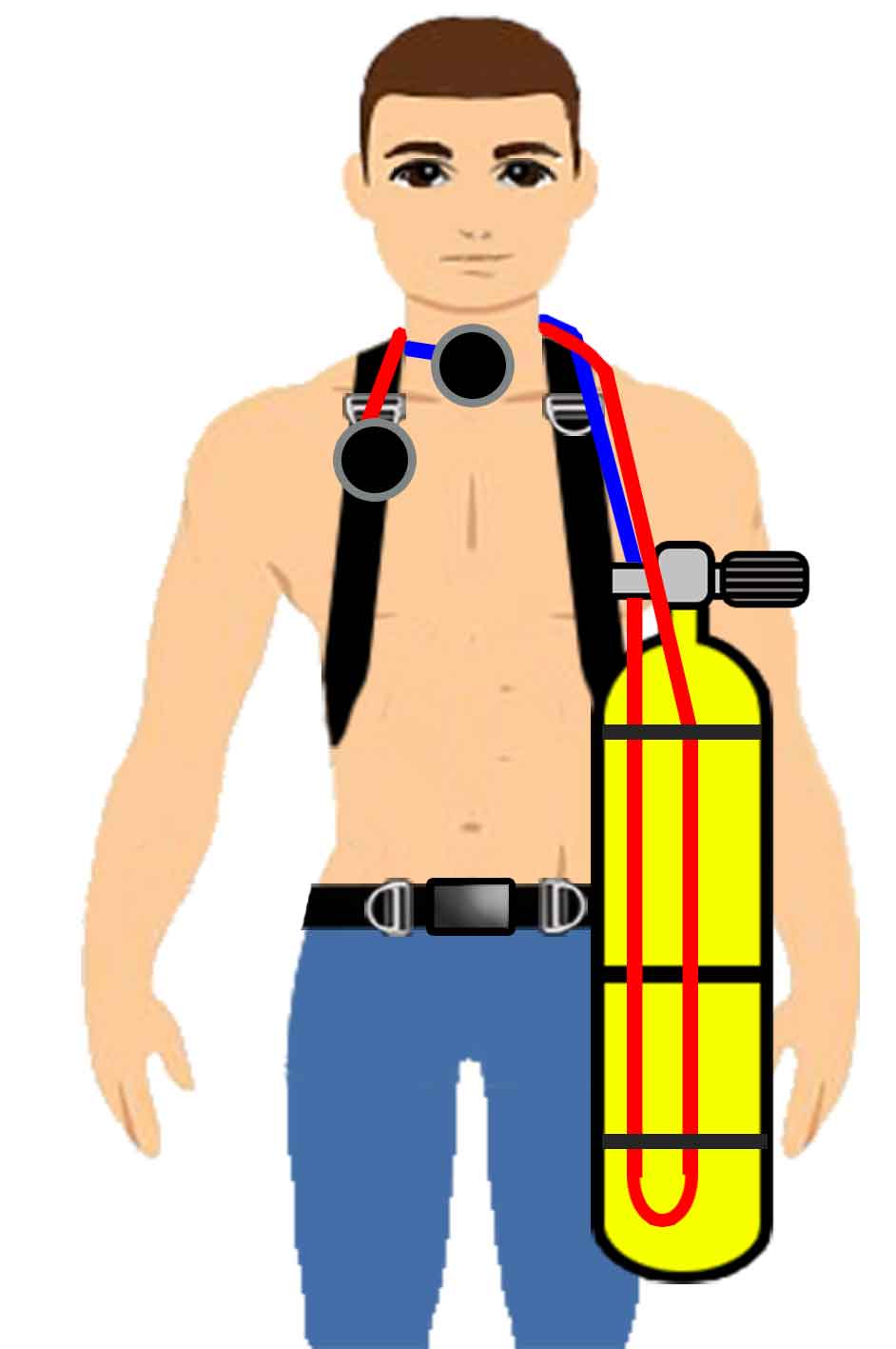 Single Tank Sidemount Diving: An Essential Configuration Guide