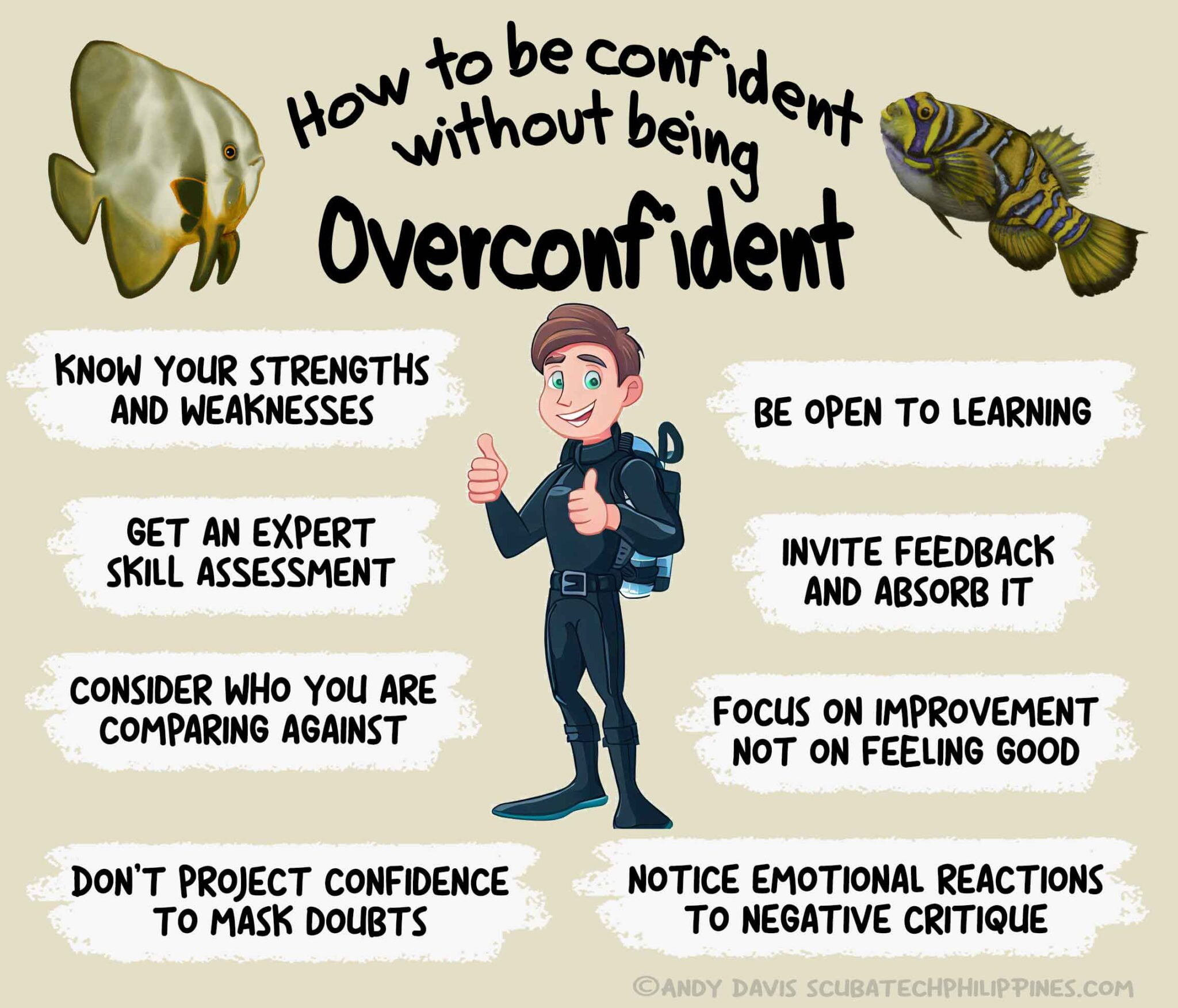 Overconfidence in Scuba Diving: The Psychology of Diver Hubris