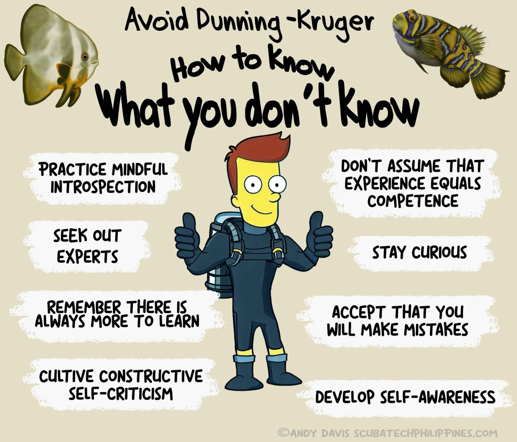 The Dunning-Kruger Effect and Risk Judgment in Scuba Diving